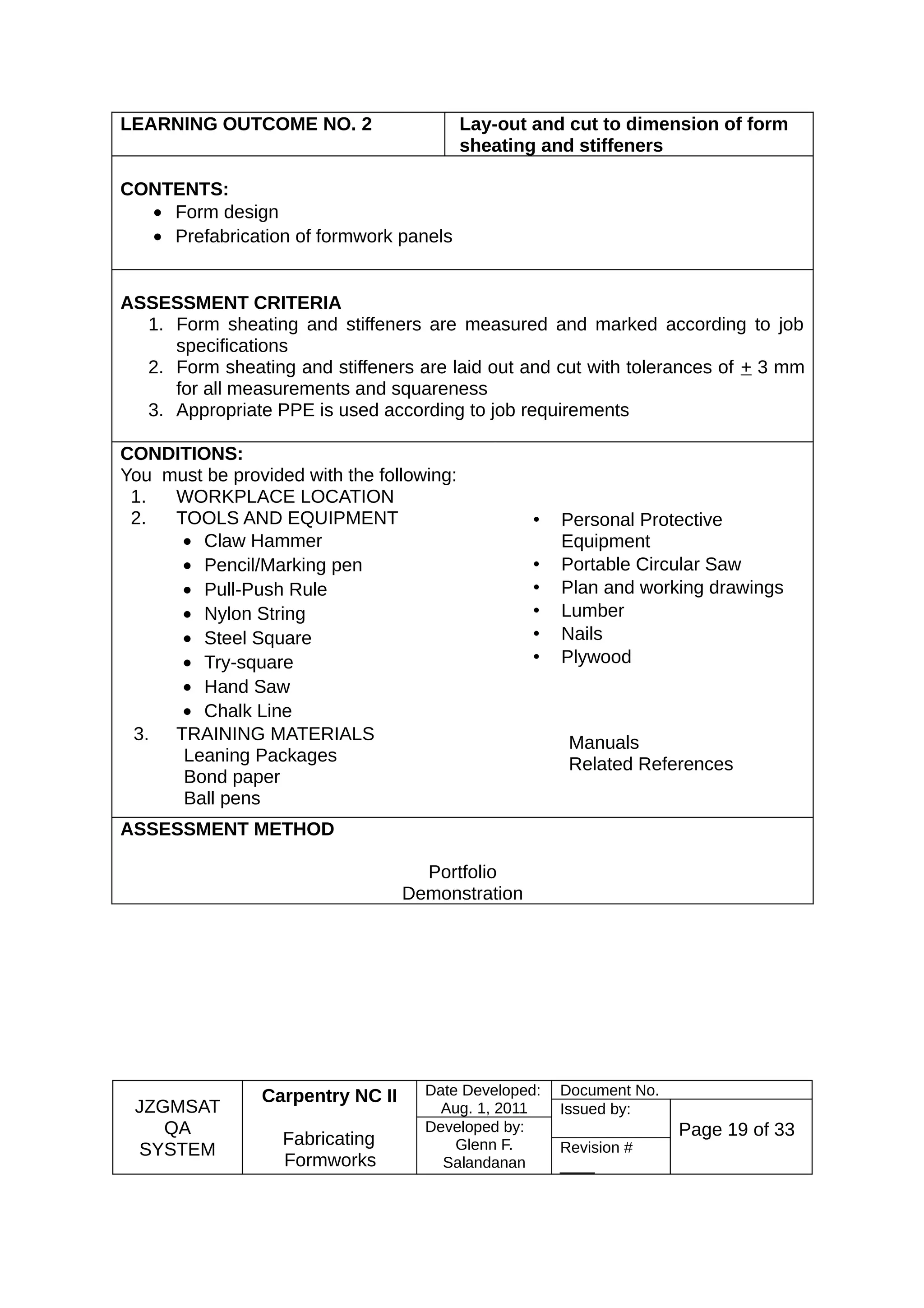 COMPETENCY-BASED LEARNING MATERIALS CARPENTRY-fabricating-formworks | PDF