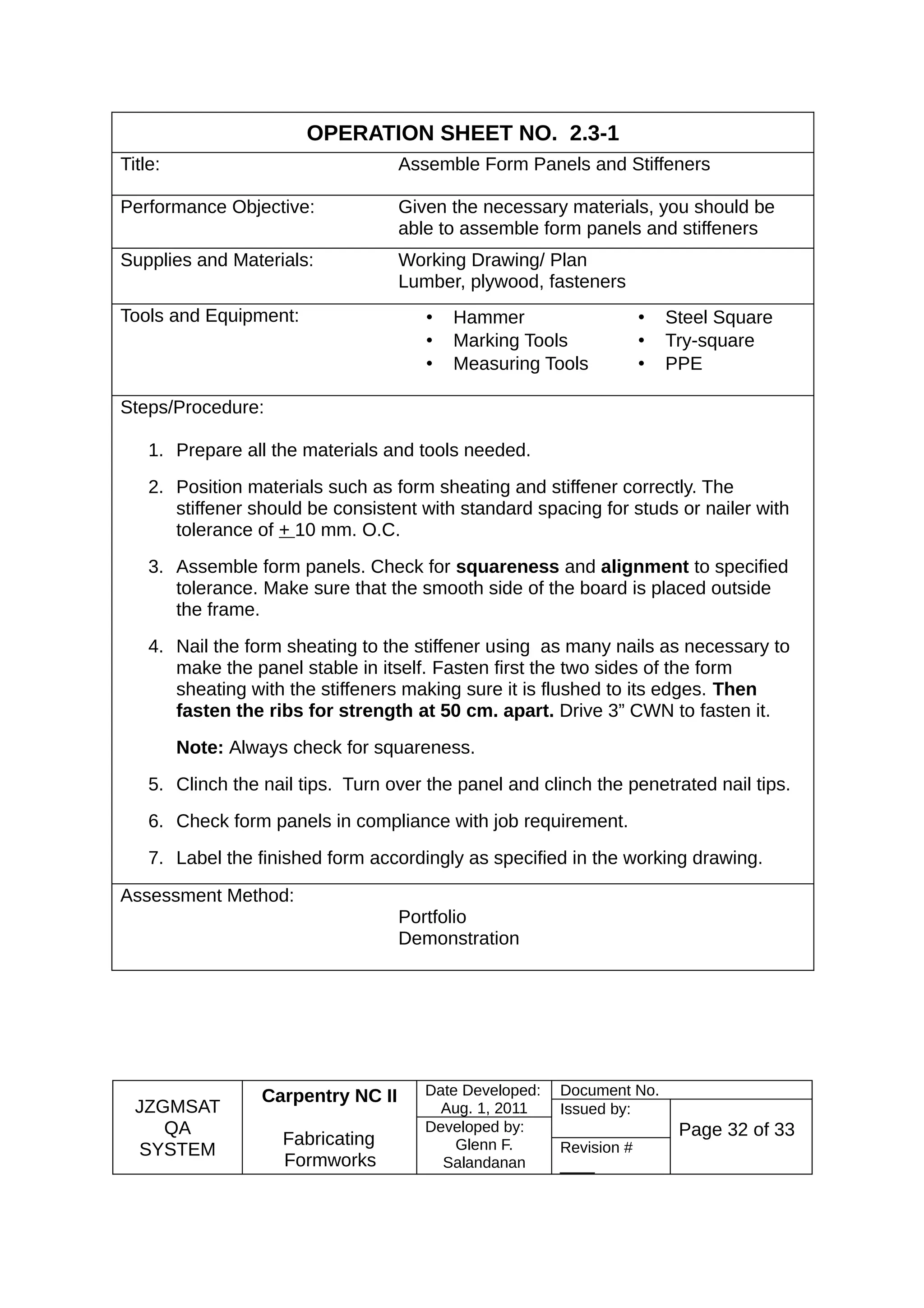 COMPETENCY-BASED LEARNING MATERIALS CARPENTRY-fabricating-formworks | PDF