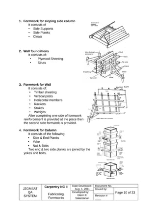 COMPETENCY-BASED LEARNING MATERIALS CARPENTRY-fabricating-formworks | PDF