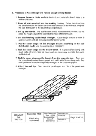 COMPETENCY-BASED LEARNING MATERIALS CARPENTRY-fabricating-formworks | PDF