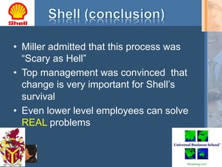 Management Of Change | PPT