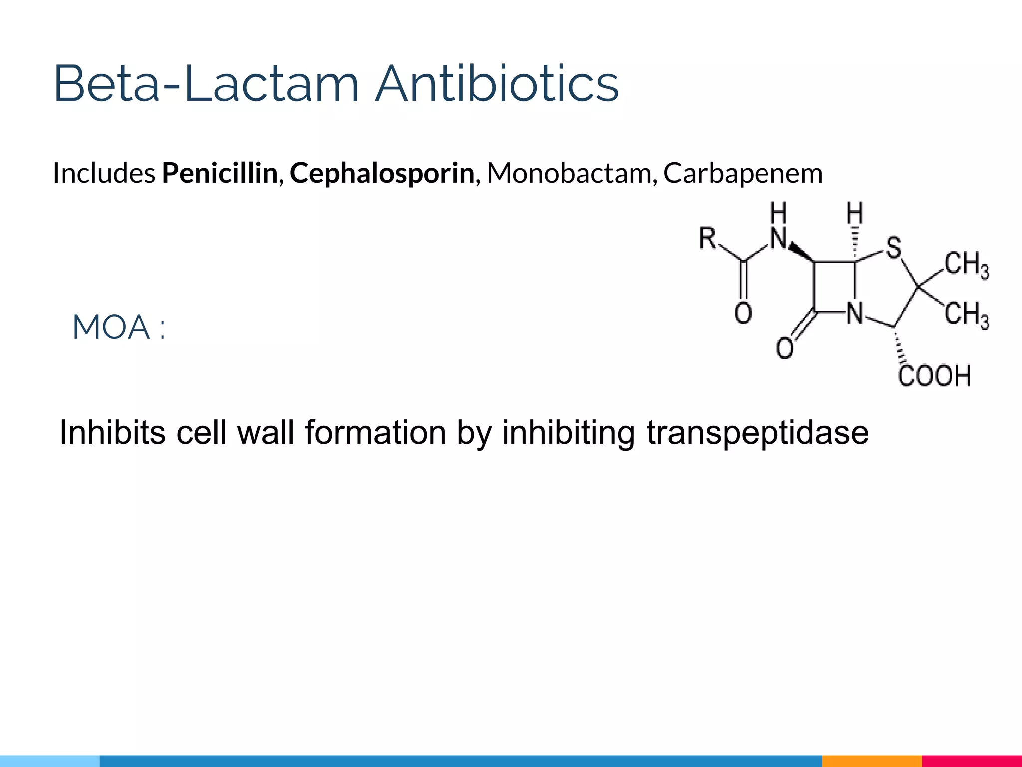 Antibiotics used in dentistry | PPTX