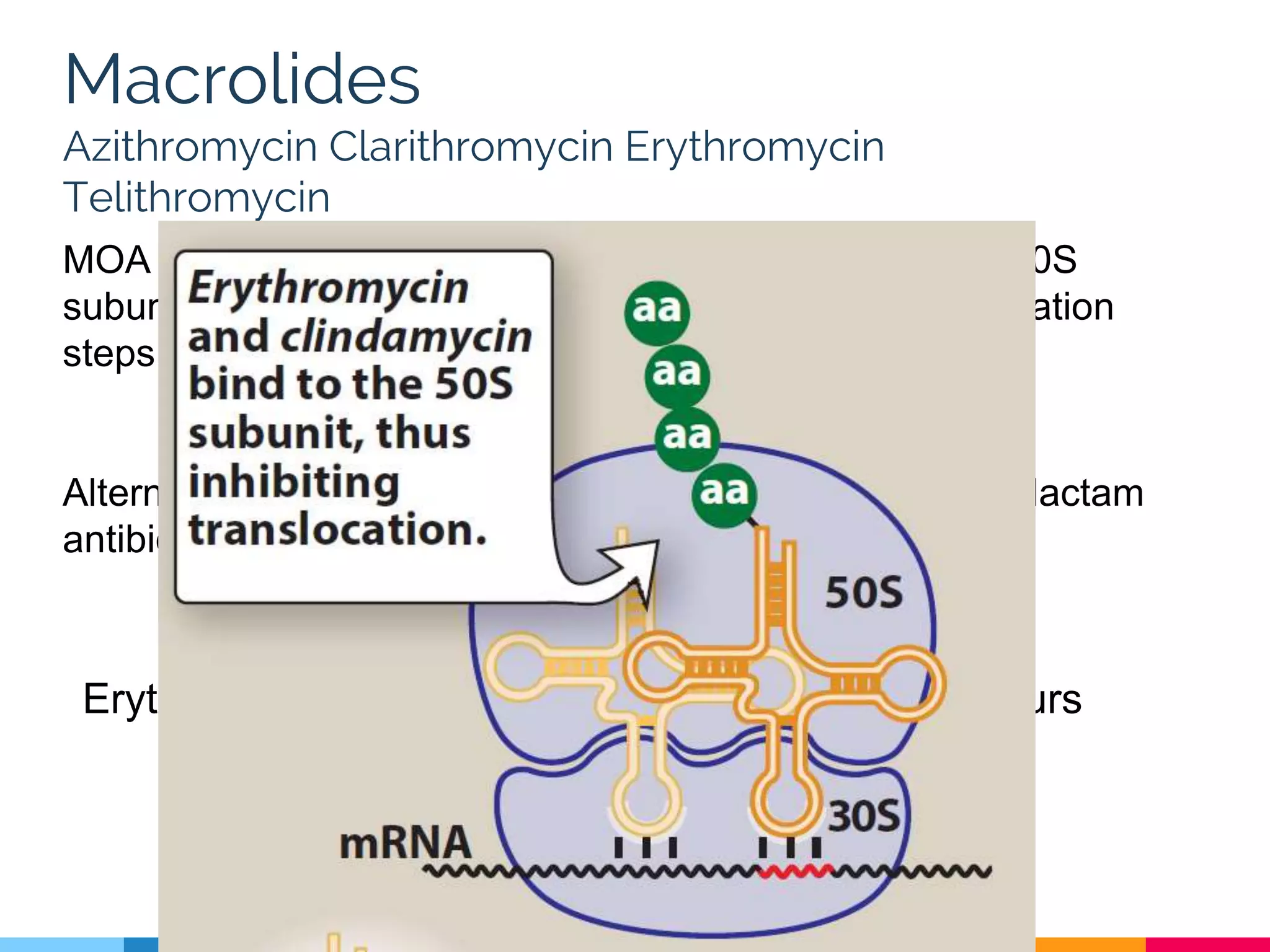 Antibiotics used in dentistry | PPTX