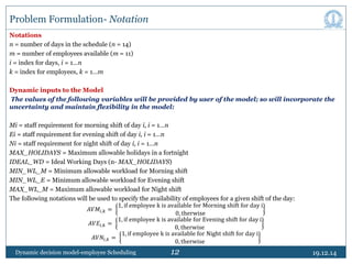 Dynamic decision model for cyclical employee Scheduling | PPT