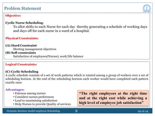 Dynamic decision model for cyclical employee Scheduling | PPT