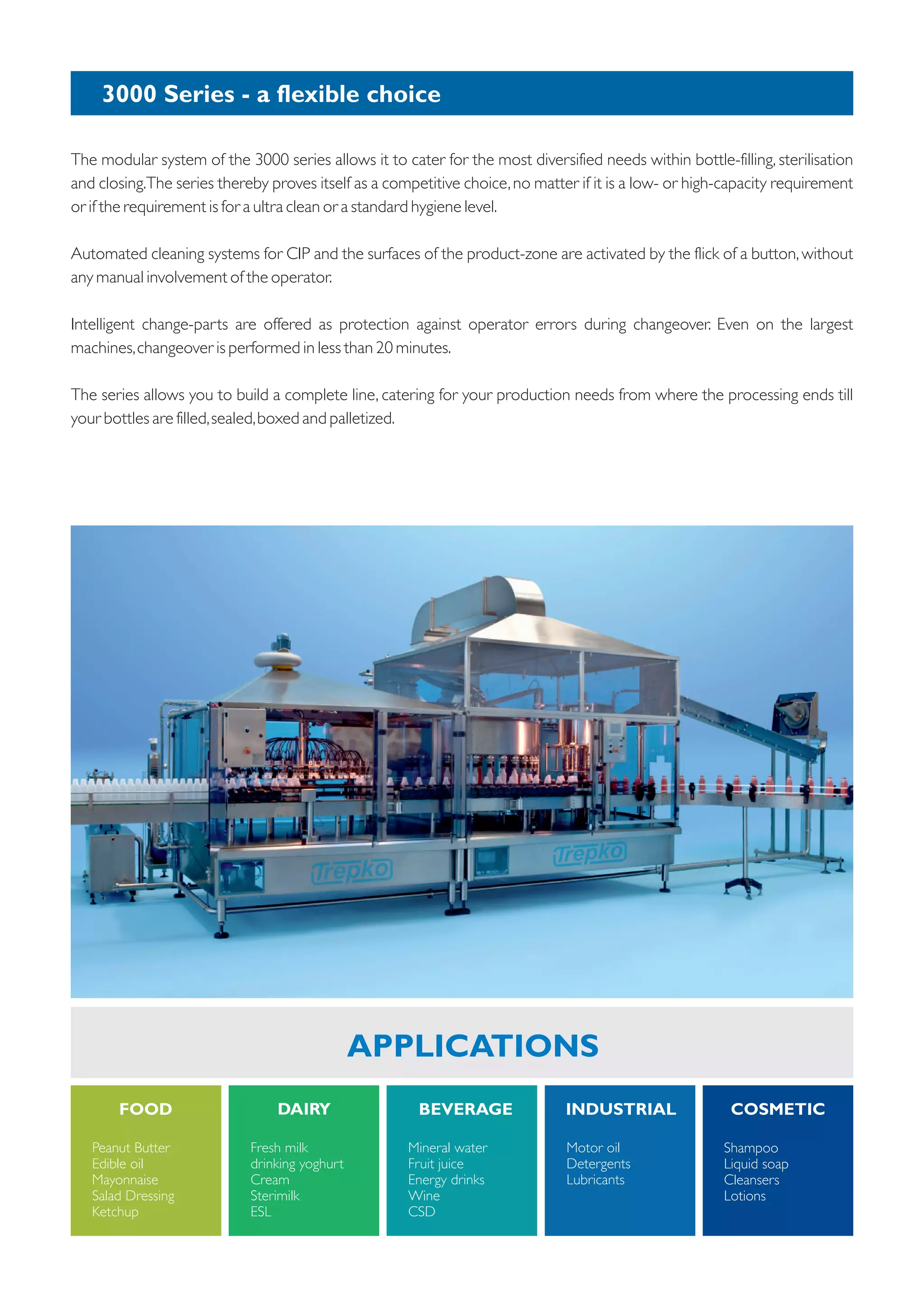 3000_series_trepko_bottle_filling_machines_en | PDF