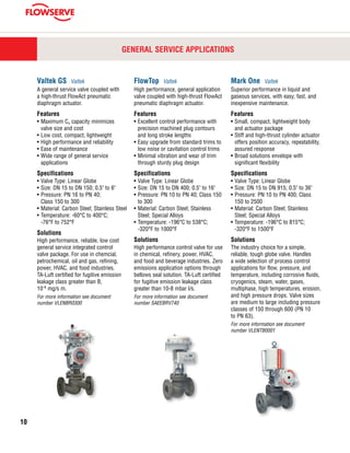 Flowserve Control Valve Product Overview | PDF