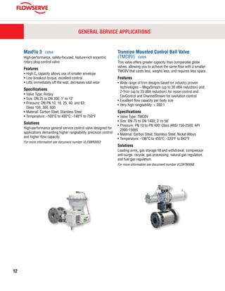 Flowserve Control Valve Product Overview | PDF