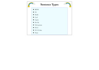 Alan Peat super sentences | PDF