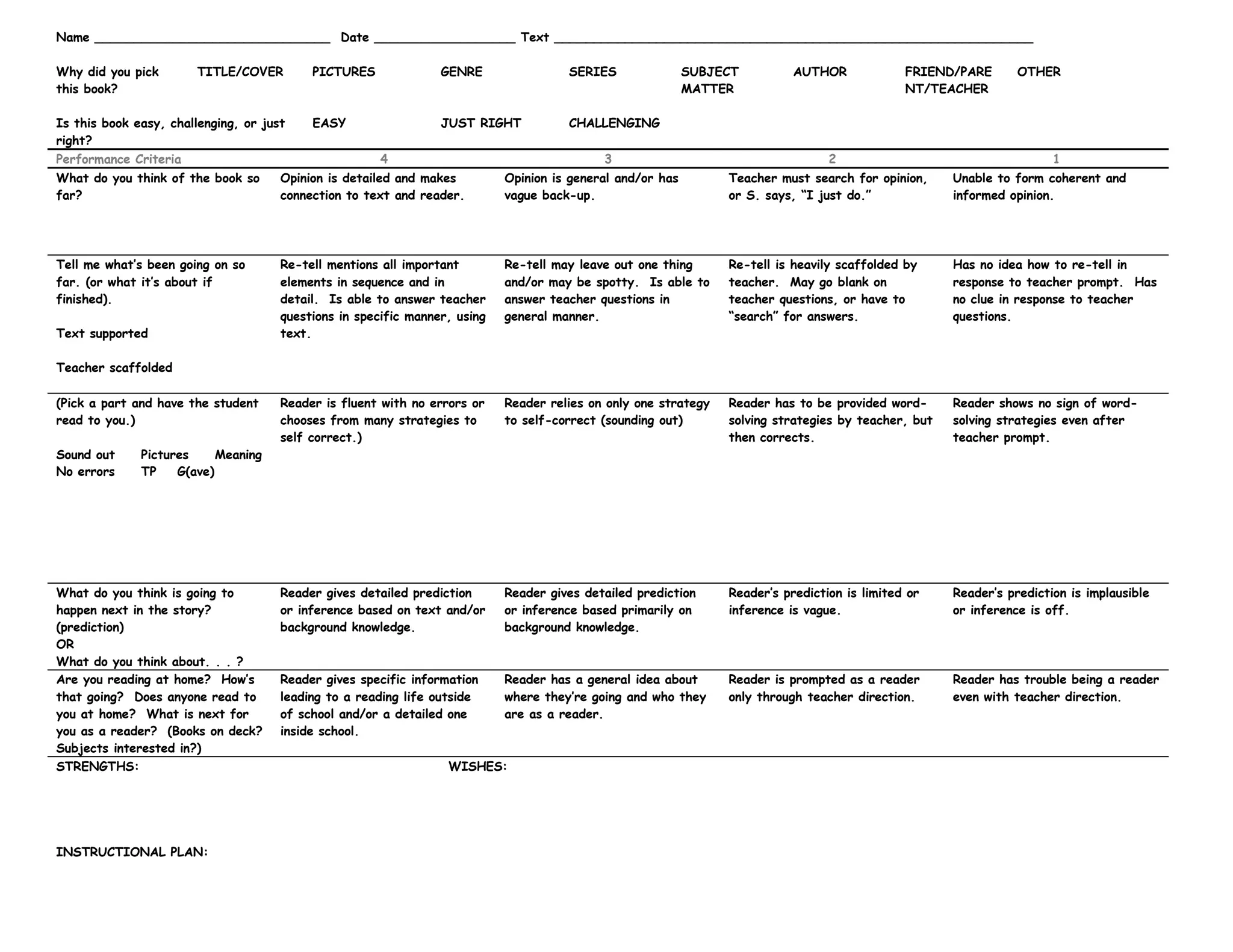 6540 reading conference rubric mot | PPT