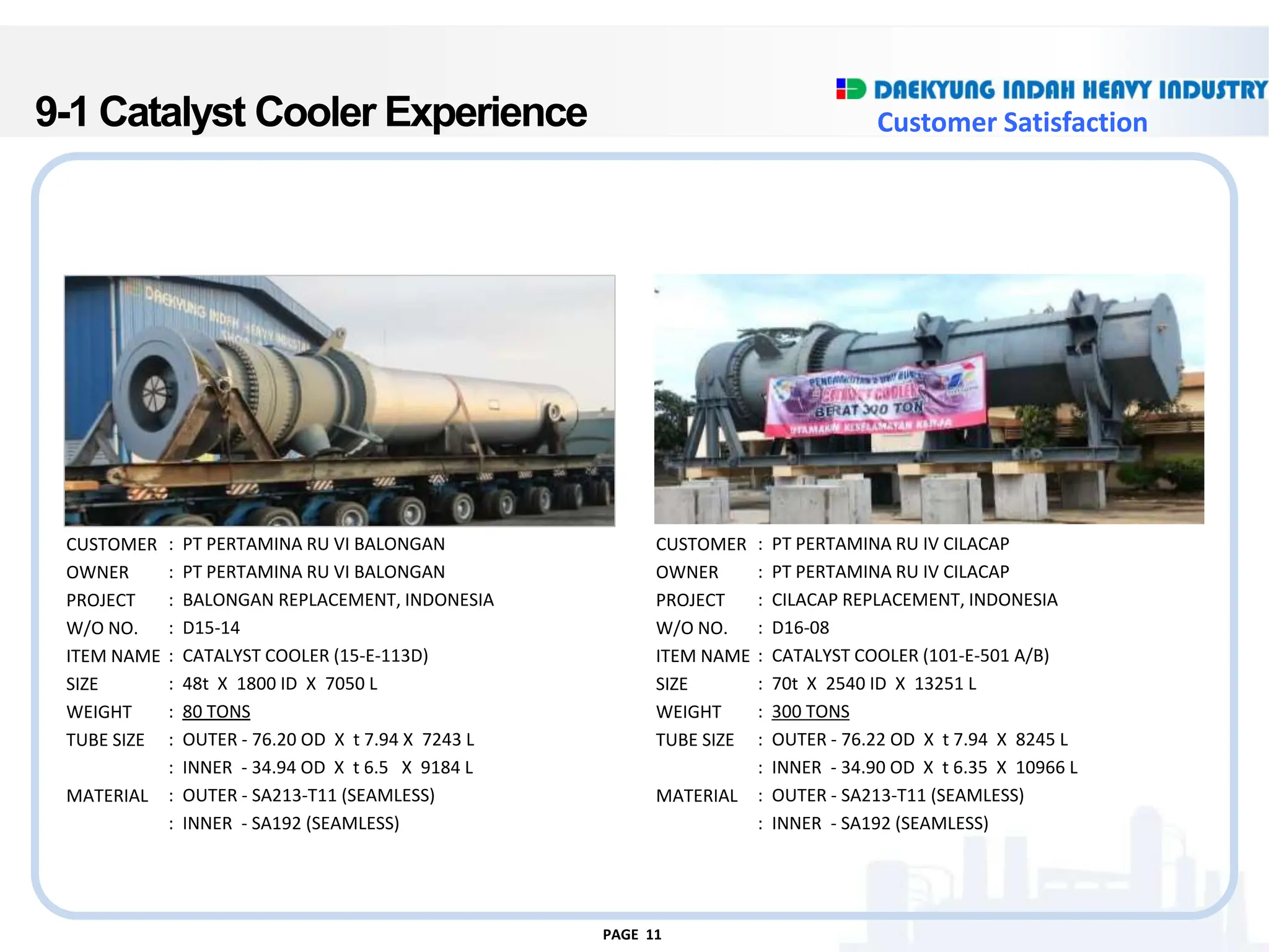 654372810-DAEKYUNG-INDAH-COMPANY-PROFILE-2022.pptx
