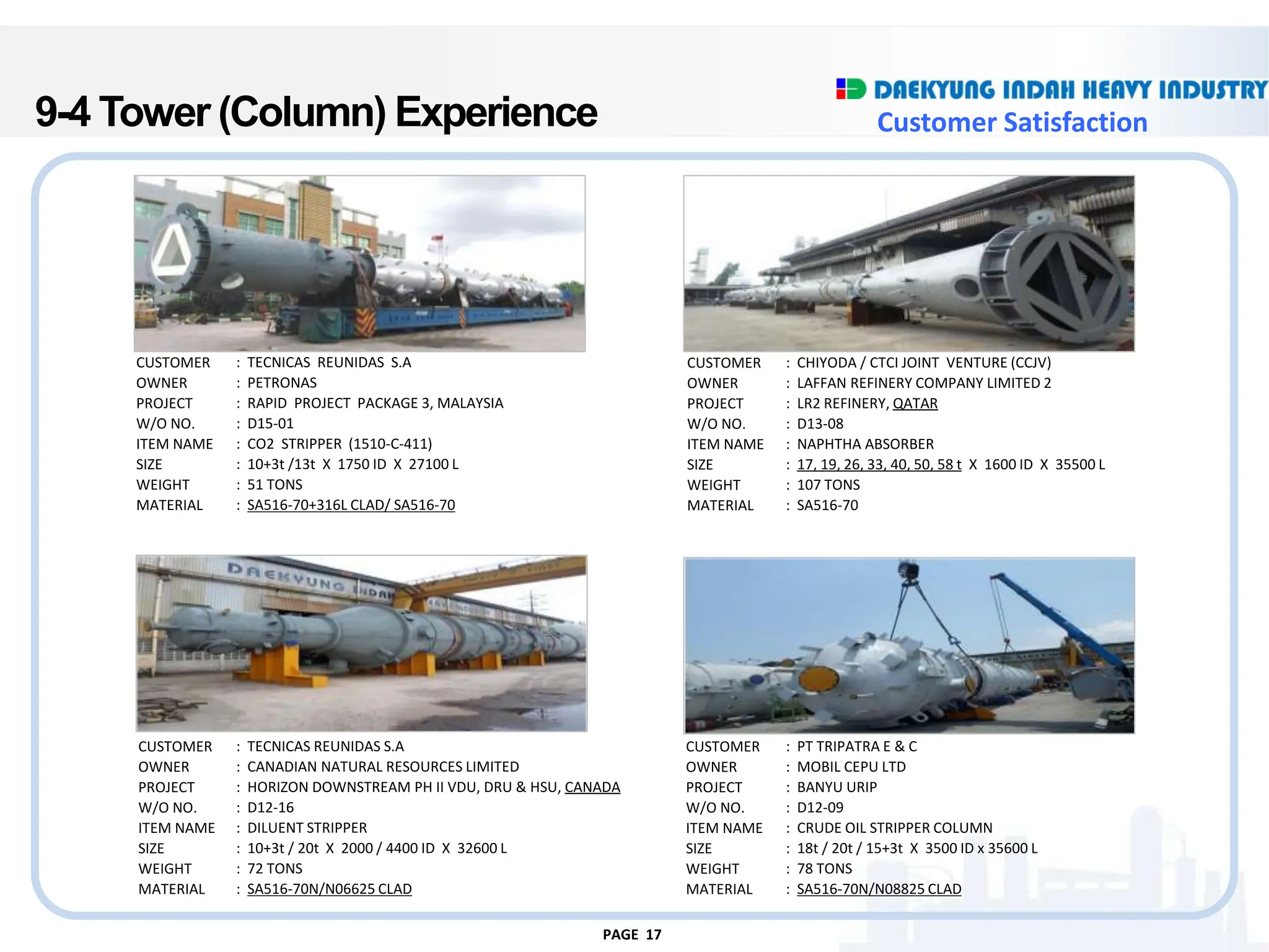 654372810-DAEKYUNG-INDAH-COMPANY-PROFILE-2022.pptx