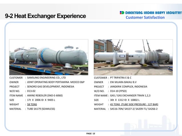 654372810-DAEKYUNG-INDAH-COMPANY-PROFILE-2022.pptx | Business ...