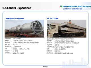 654372810-DAEKYUNG-INDAH-COMPANY-PROFILE-2022.pptx