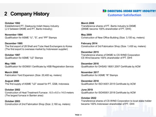 654372810-DAEKYUNG-INDAH-COMPANY-PROFILE-2022.pptx