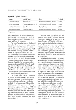 Drone Warfare: Blowback from the New American Way of War | PDF