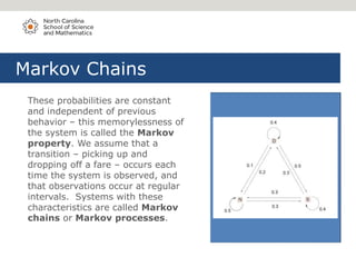 654719957459169719-gann-markov-games-presentation.pptx