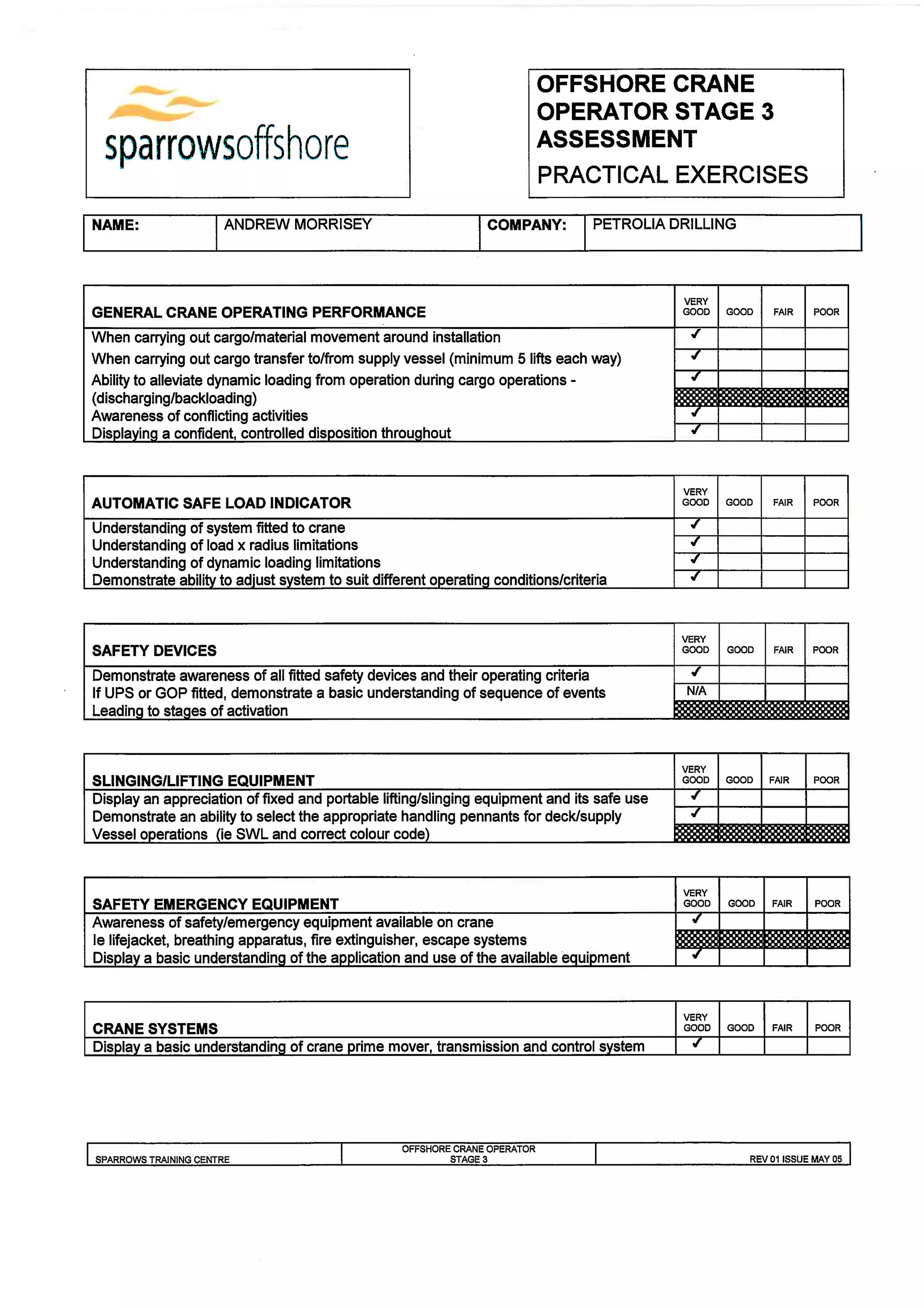 Sparrows stage 3 2007 | PDF