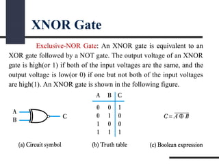 OR, AND, NOT Gates | PPT