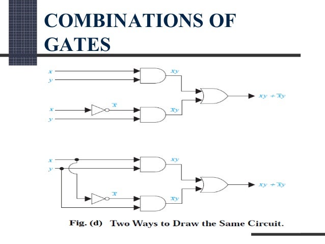 OR, AND, NOT Gates