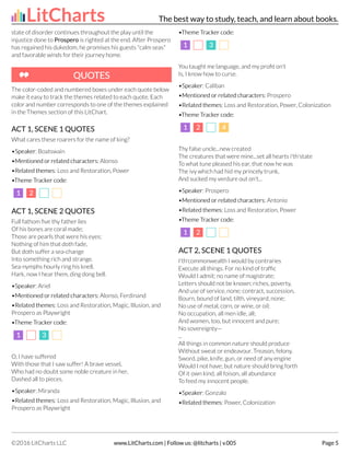 655261354-The-Tempest-LitChart.pdf