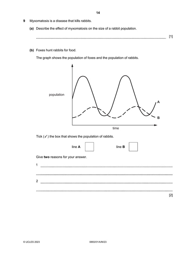 655264371-checkpoint-science-past-papers-april-2023.pdf