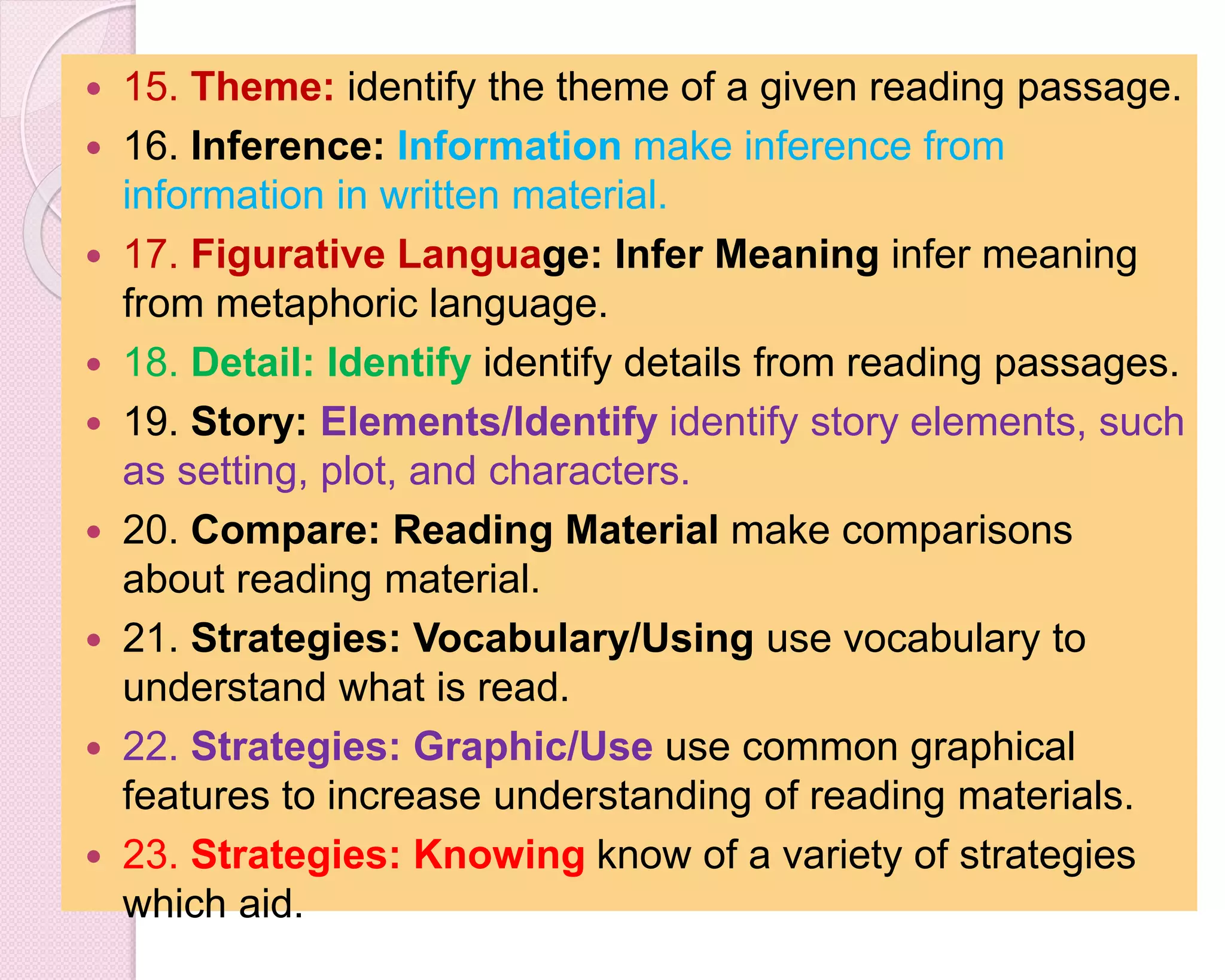 6553 UNIT 4 animated shahzada alamgir 2-1.pptx