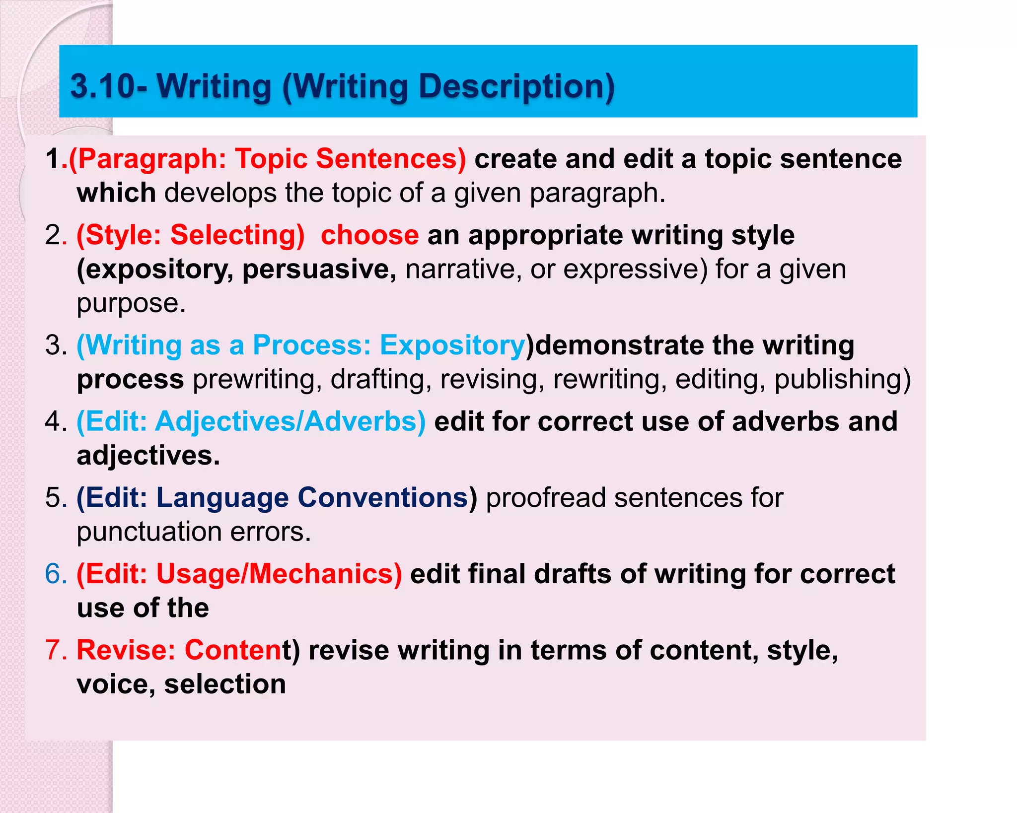 6553 UNIT 4 animated shahzada alamgir 2-1.pptx