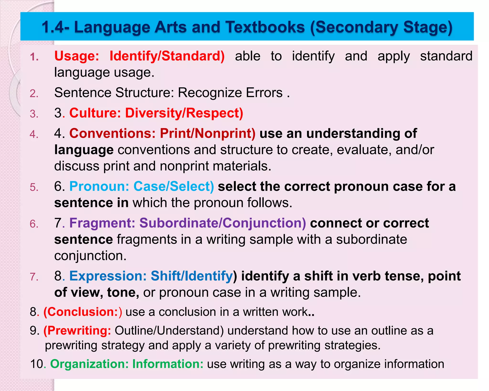6553 UNIT 4 animated shahzada alamgir 2-1.pptx