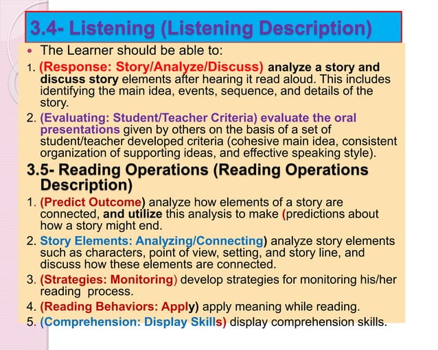 6553 UNIT 4 animated shahzada alamgir 2-1.pptx