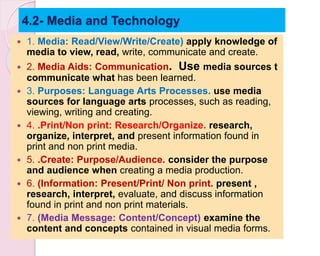 6553 UNIT 4 animated shahzada alamgir 2-1.pptx