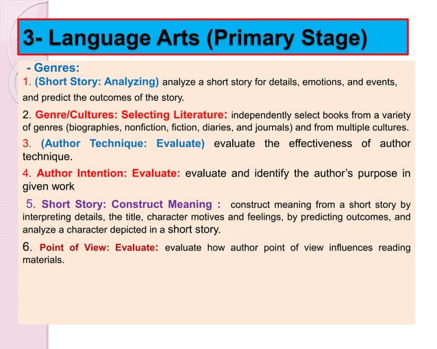 6553 UNIT 4 animated shahzada alamgir 2-1.pptx