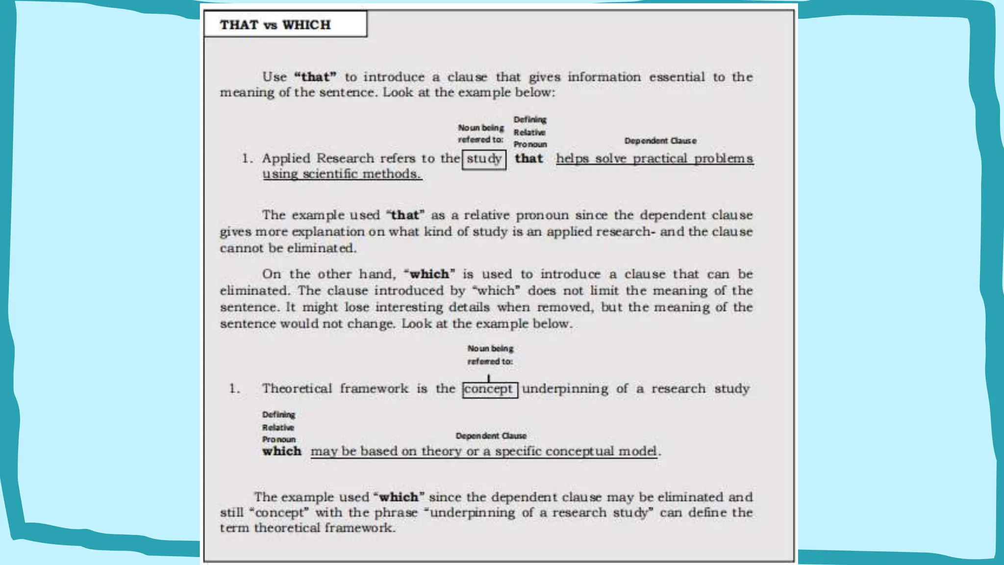 Observing-Correct-Grammar-in-Making-Definitions.pptx