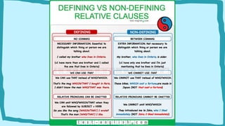 Observing-Correct-Grammar-in-Making-Definitions.pptx