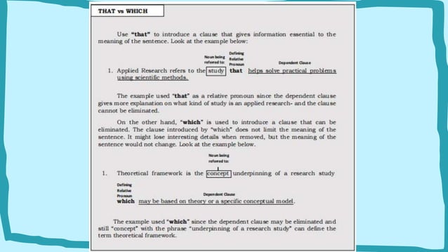 Observing-Correct-Grammar-in-Making-Definitions.pptx