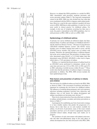 Guía Asma Soc. Japonesa | PDF