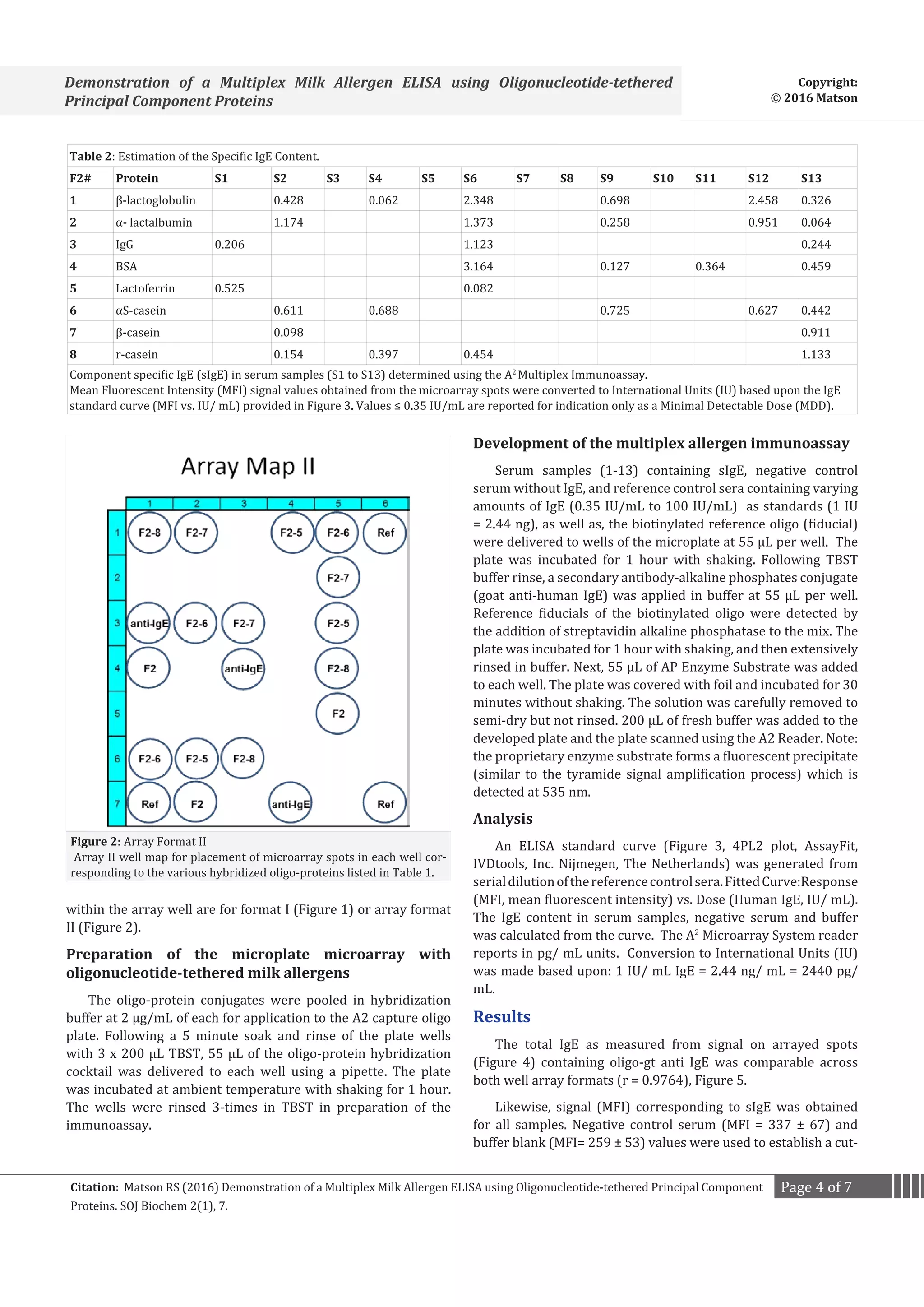 SOJ Biochem 2016 | PDF
