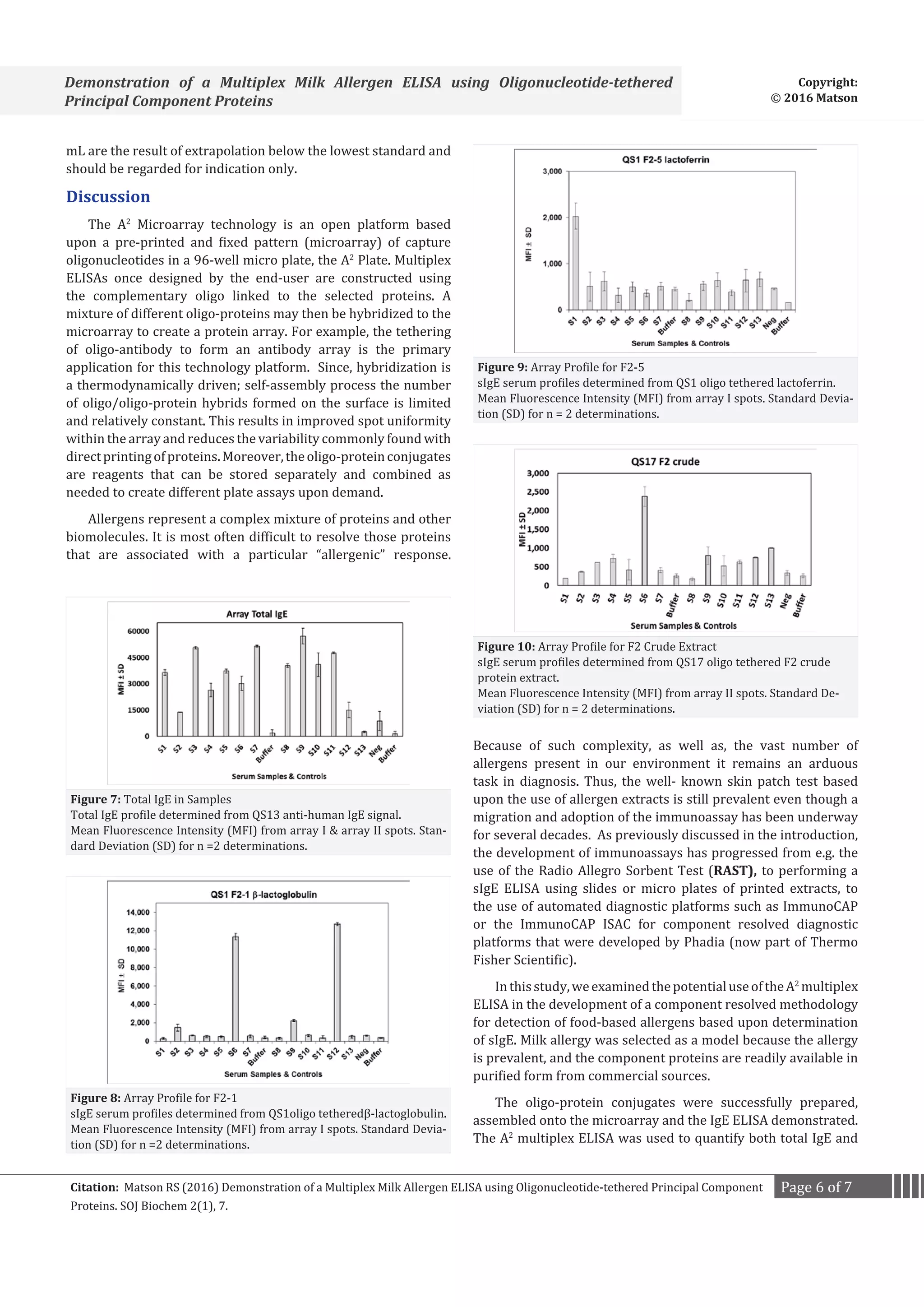 SOJ Biochem 2016 | PDF