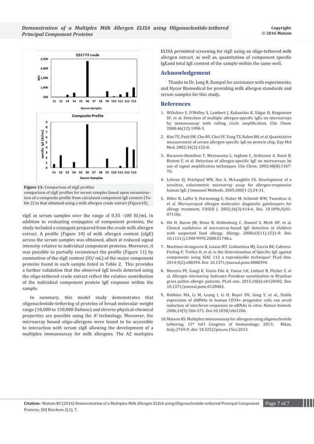 SOJ Biochem 2016 | PDF