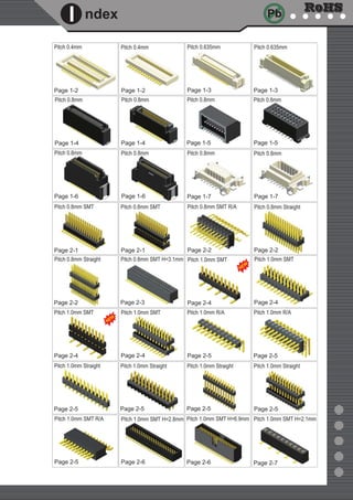 EDOM ELECTRONICS Catalogue melody@techedom.com