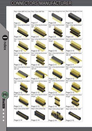 EDOM ELECTRONICS Catalogue melody@techedom.com