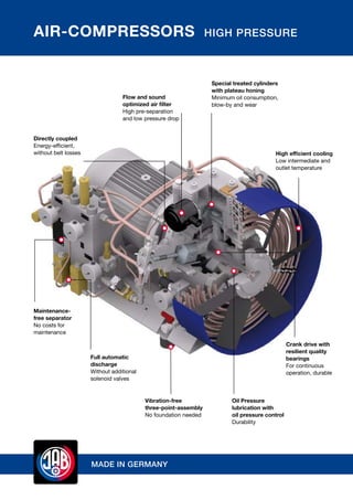 Air-Compressor-HP- Brochure | PDF