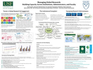 2016 SRA Poster Managing Global Research | PPTX | College Education ...