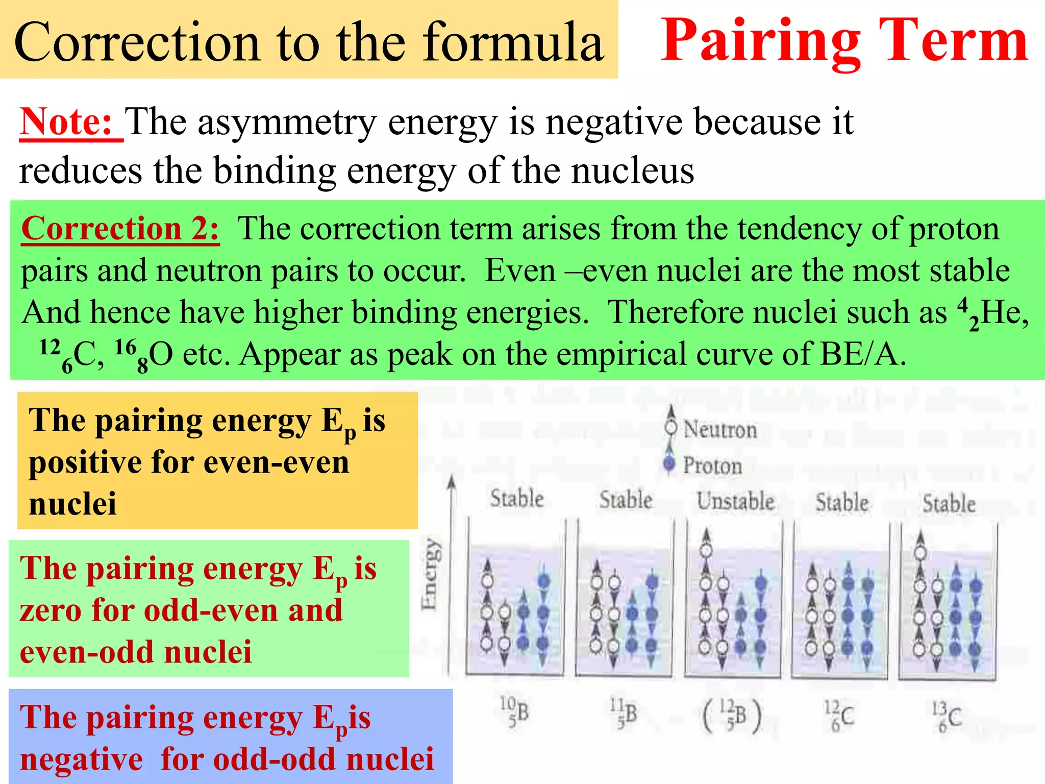 6563.nuclear models | PDF