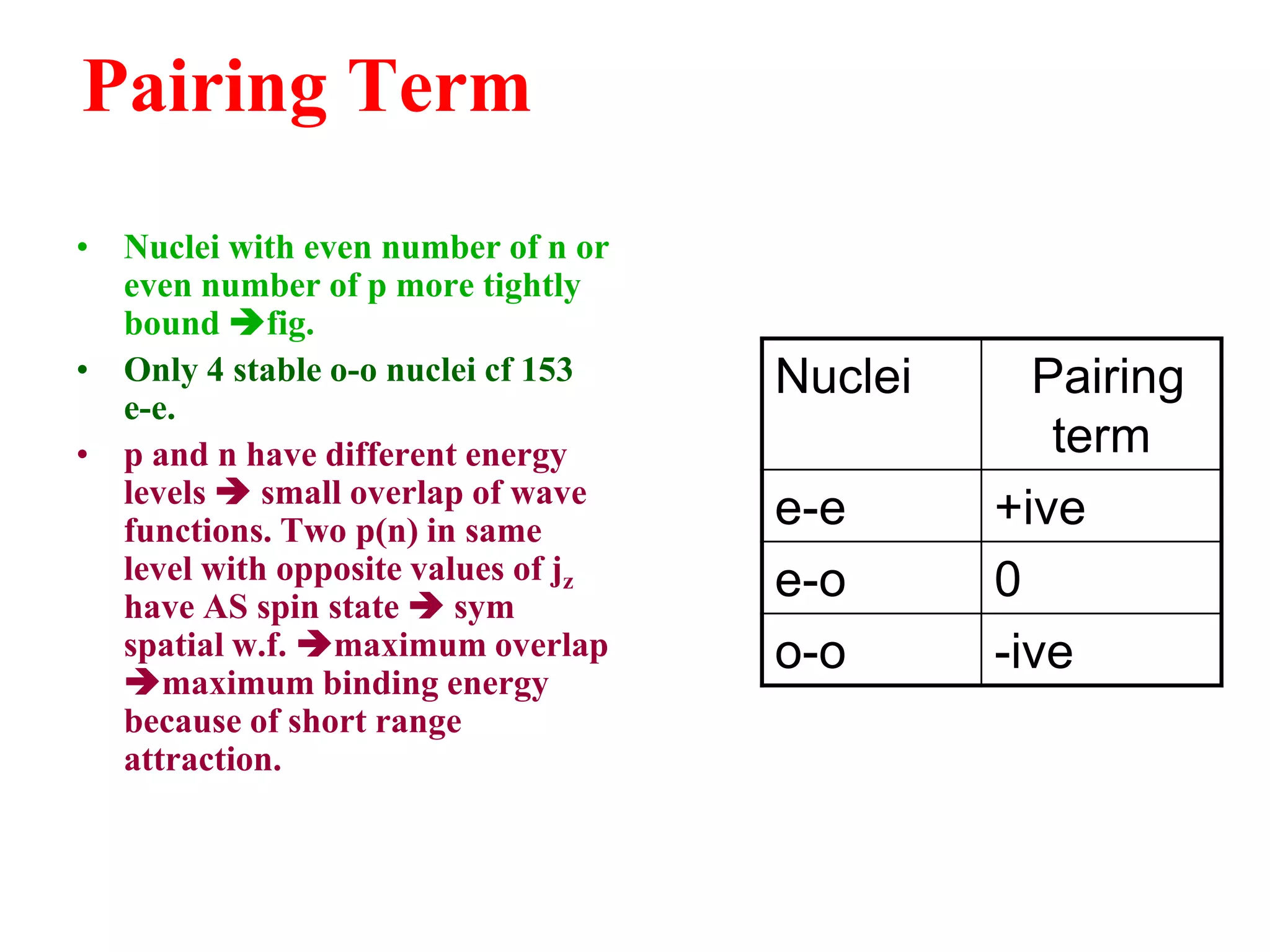 6563.nuclear models | PDF | Physics | Science
