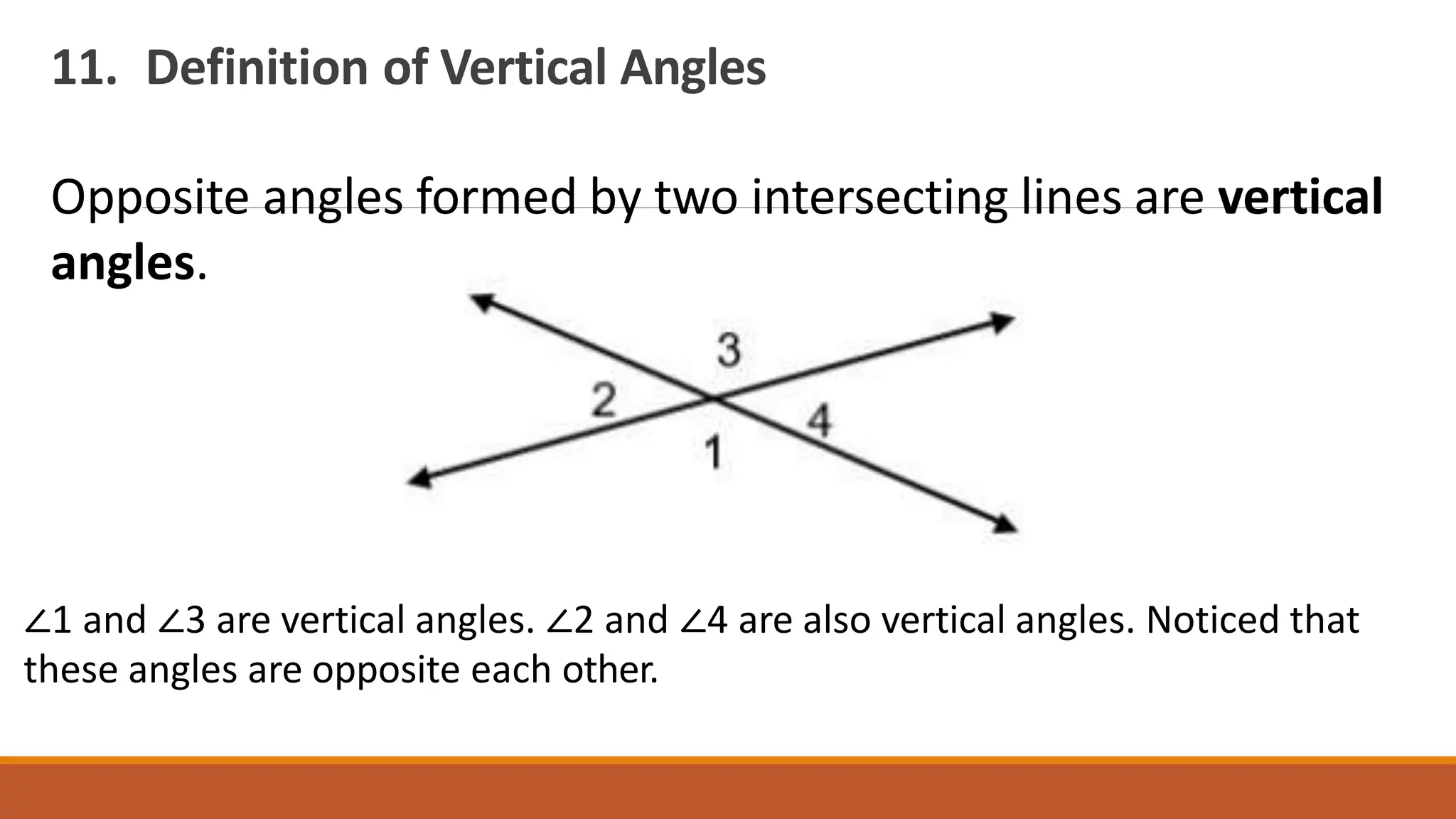 Illustrating-Axiomatic-Structures-of-a-Mathematical-System-Quarter-3.pptx