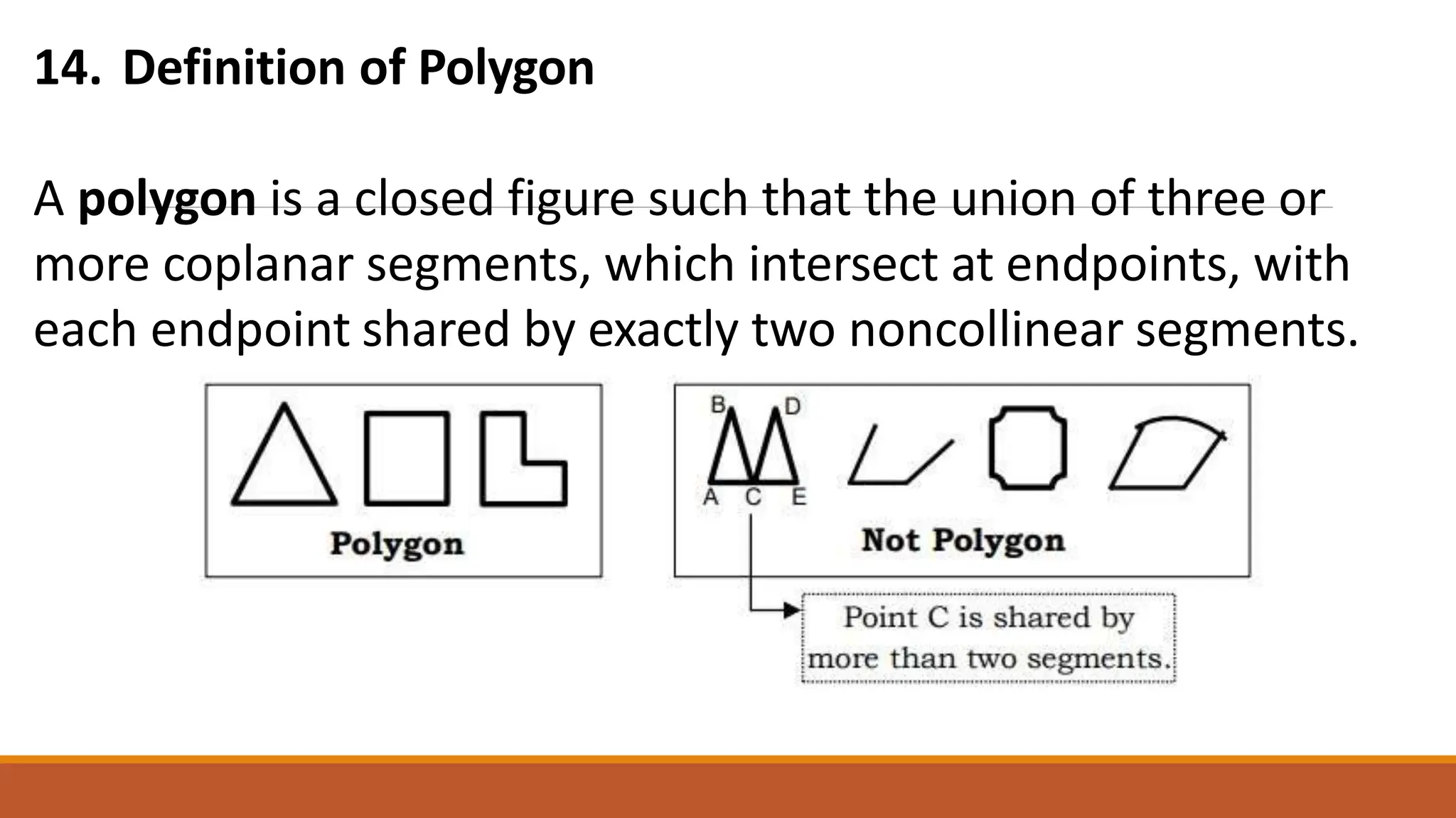 Illustrating-Axiomatic-Structures-of-a-Mathematical-System-Quarter-3.pptx