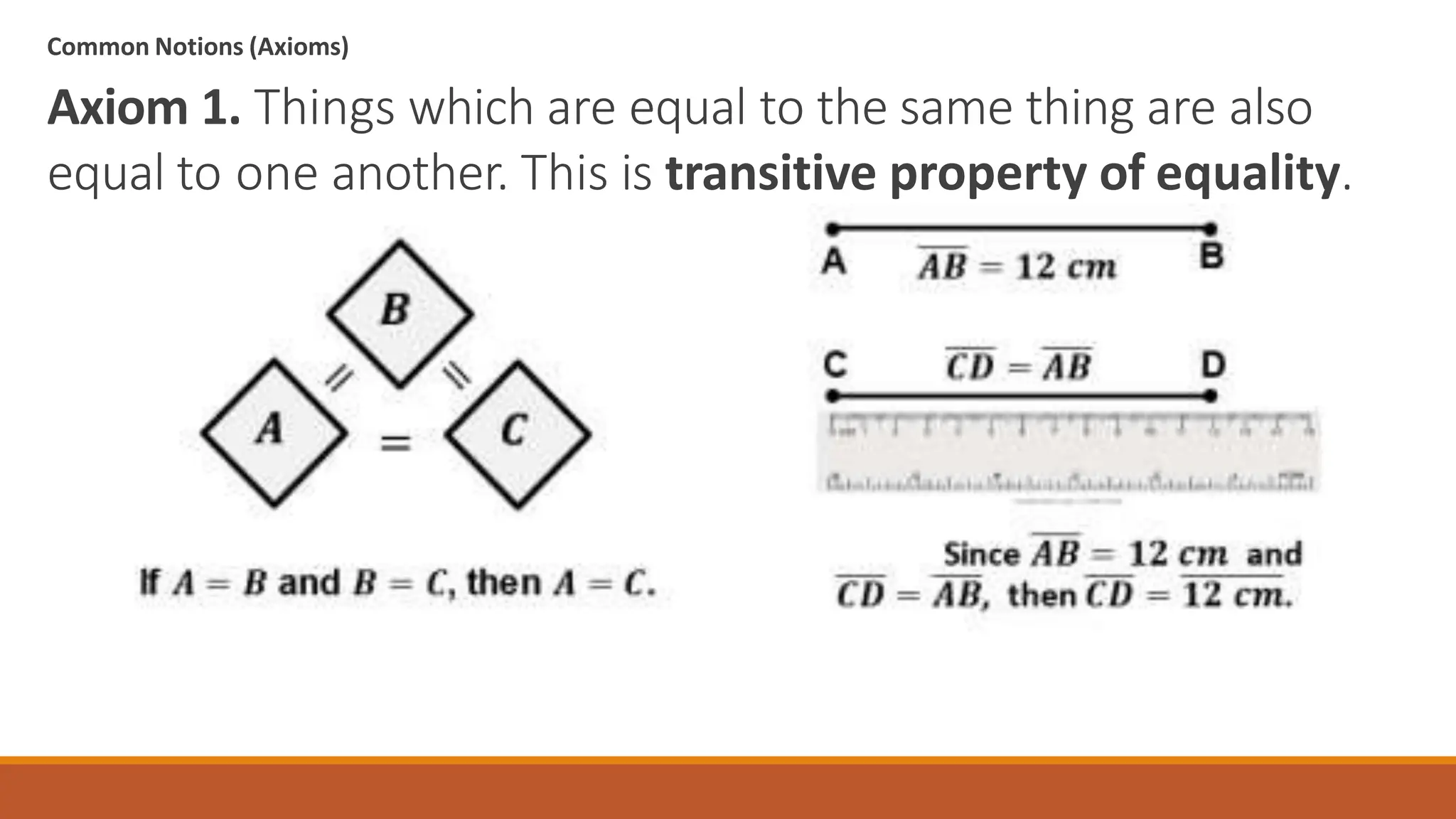 Illustrating-Axiomatic-Structures-of-a-Mathematical-System-Quarter-3.pptx