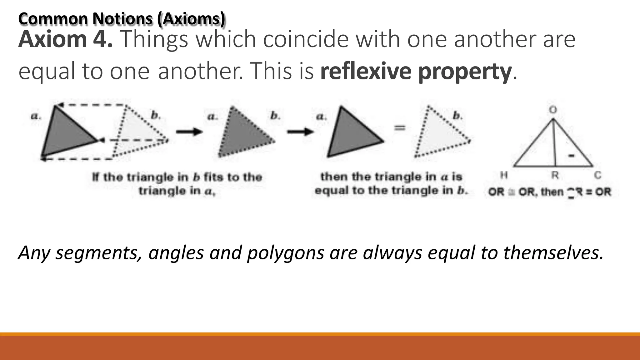 Illustrating-Axiomatic-Structures-of-a-Mathematical-System-Quarter-3.pptx