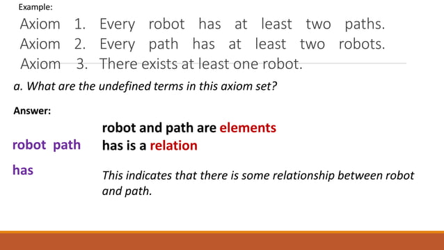 Illustrating-Axiomatic-Structures-of-a-Mathematical-System-Quarter-3.pptx